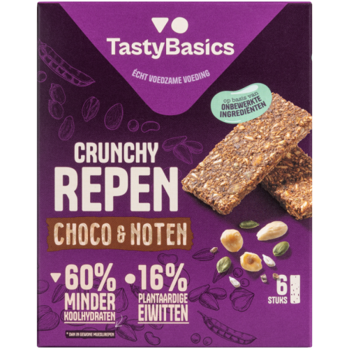 Repen Archives - TastyBasics